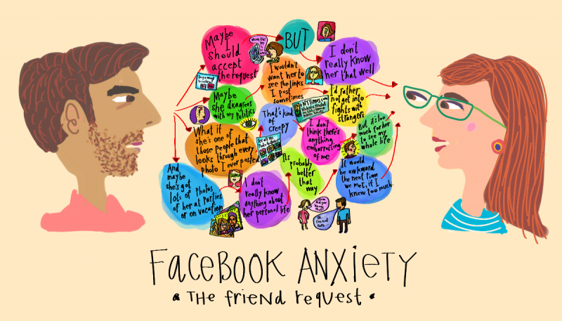 Facebook Anxiety – Razblint